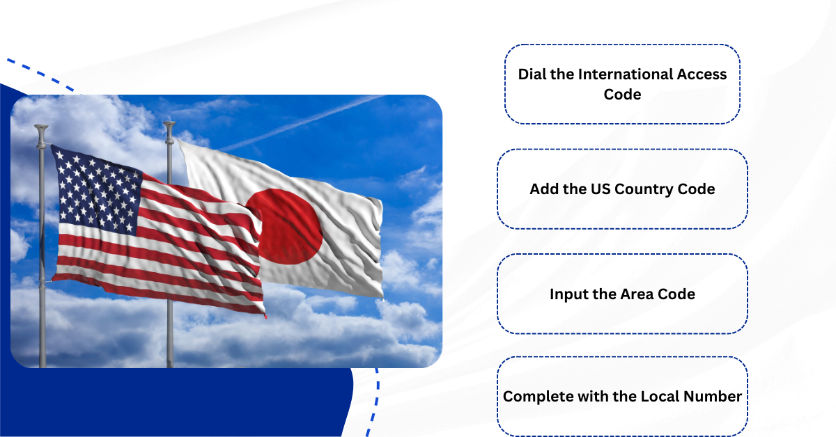 How to Call the USA from Japan in 2025