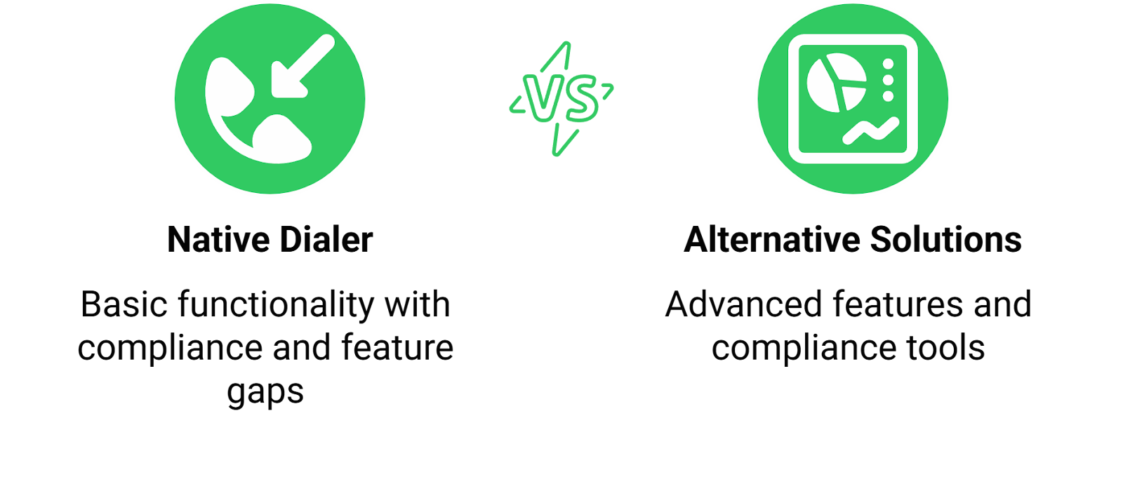 Calling Through HubSpot: Step-by-Step Setup