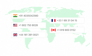 International Virtual Numbers for Global Reach