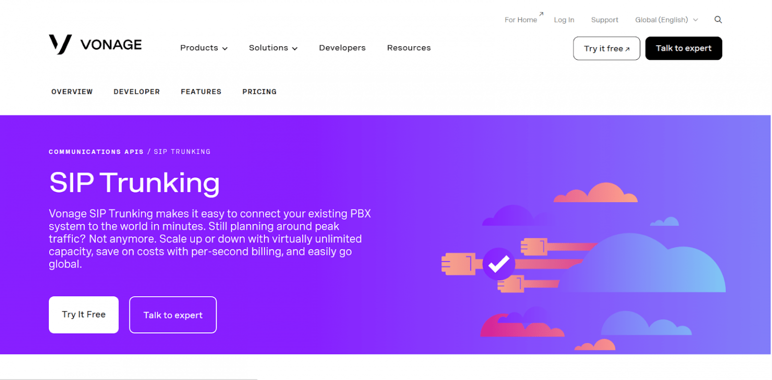 Top 11 SIP Trunk Providers in India (2025)