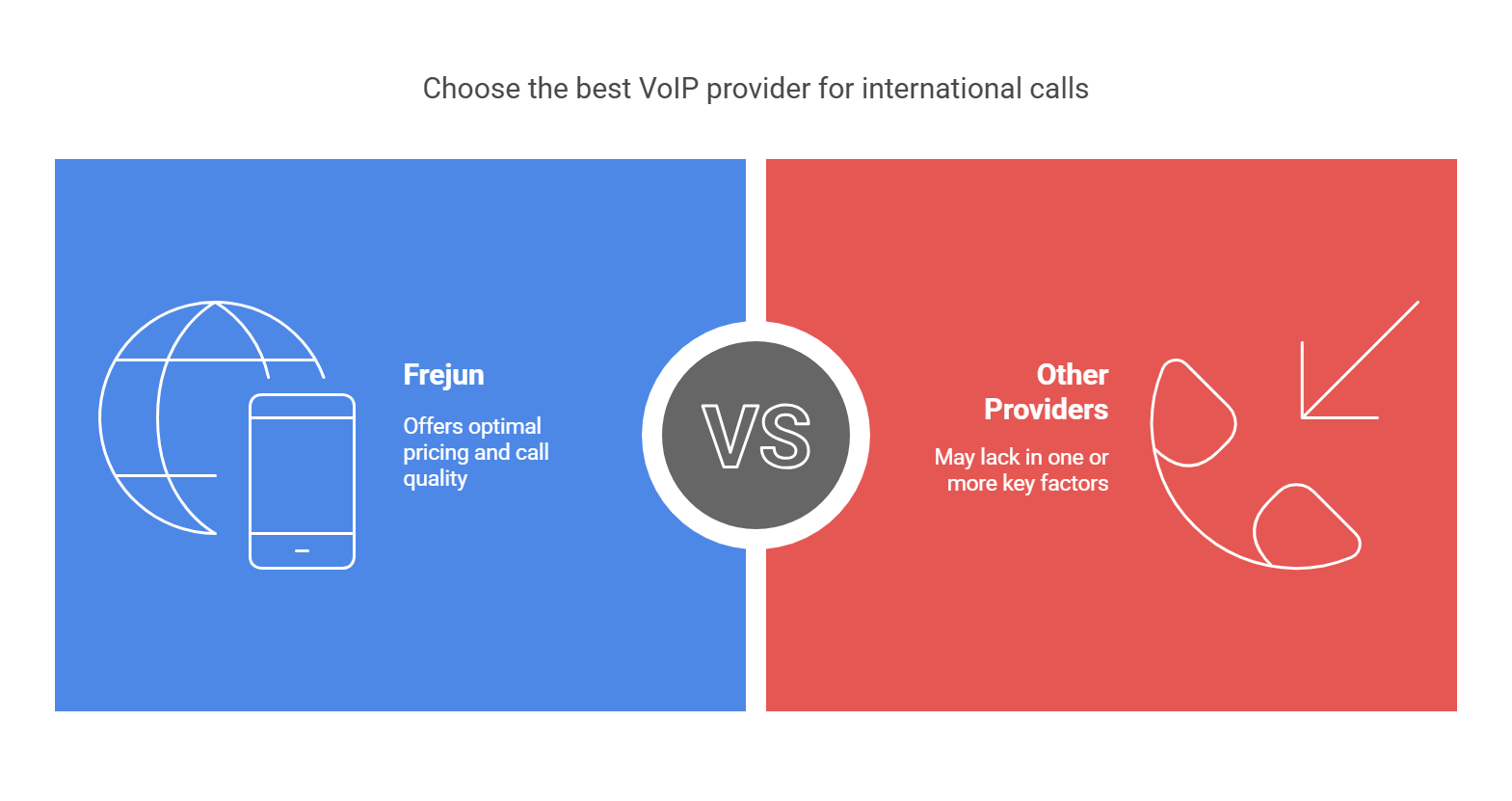 Top 12 VoIP Providers in Japan for International Calling (2025)