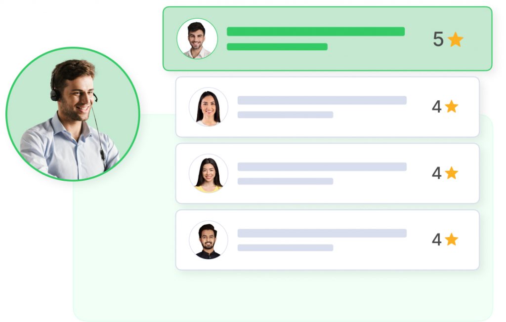 Post Call Survey - Gain Insights And Improve Customer Experience