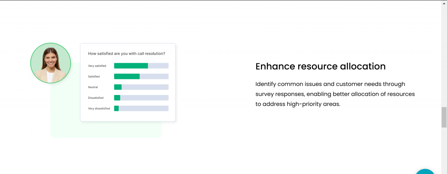 What is Post Call Survey and How Can You Enhance experience