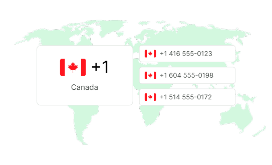 Business Calling with Canada Virtual Number - FreJun VoIP Platform