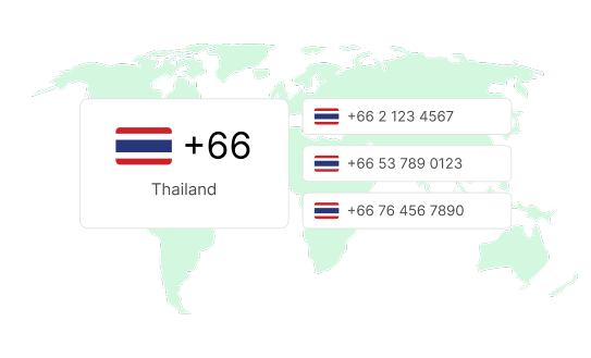 VoIP Calling for Teams using Thailand Virtual Number | FreJun
