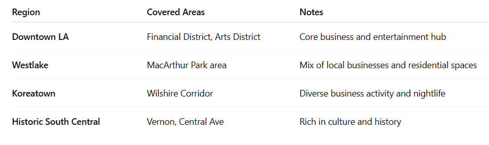 213 Area Code: Which City Uses It and How to Call