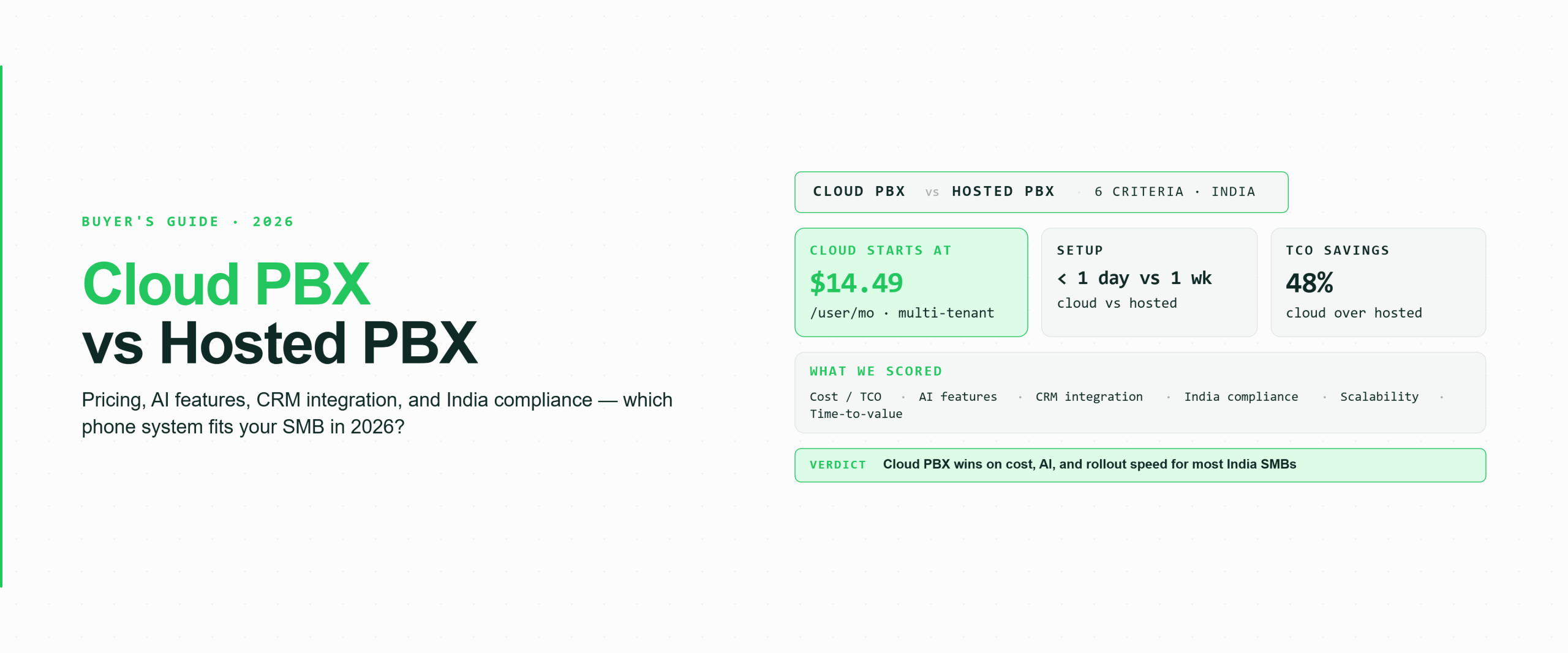 Cloud PBX vs Hosted PBX: Which is Better for You?